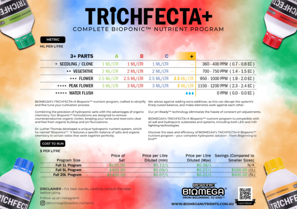 BiOMEGA® TRiCHFECTA® – JB Hydroponics